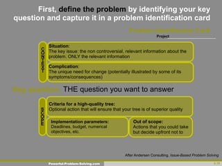 Powerful problem solving | KEY