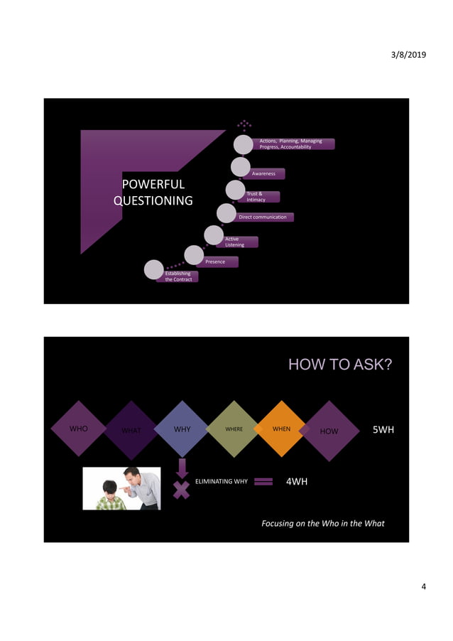 Powerful Questioning | PDF