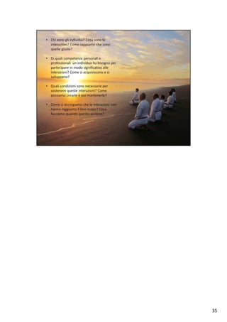 Powerful questions ita handout | PDF