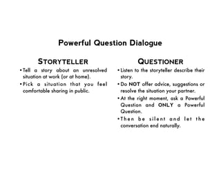 Powerful Questions | PPT