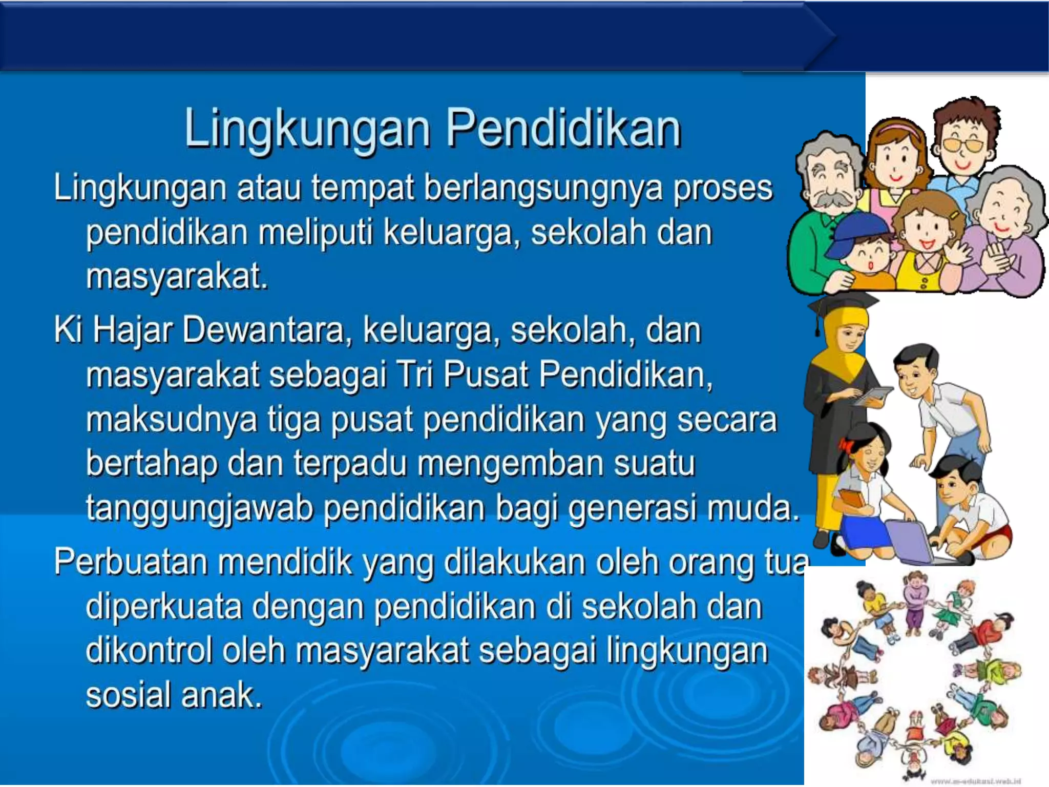 Fungsi dan Peran Lembaga Pendidikan | PPTX