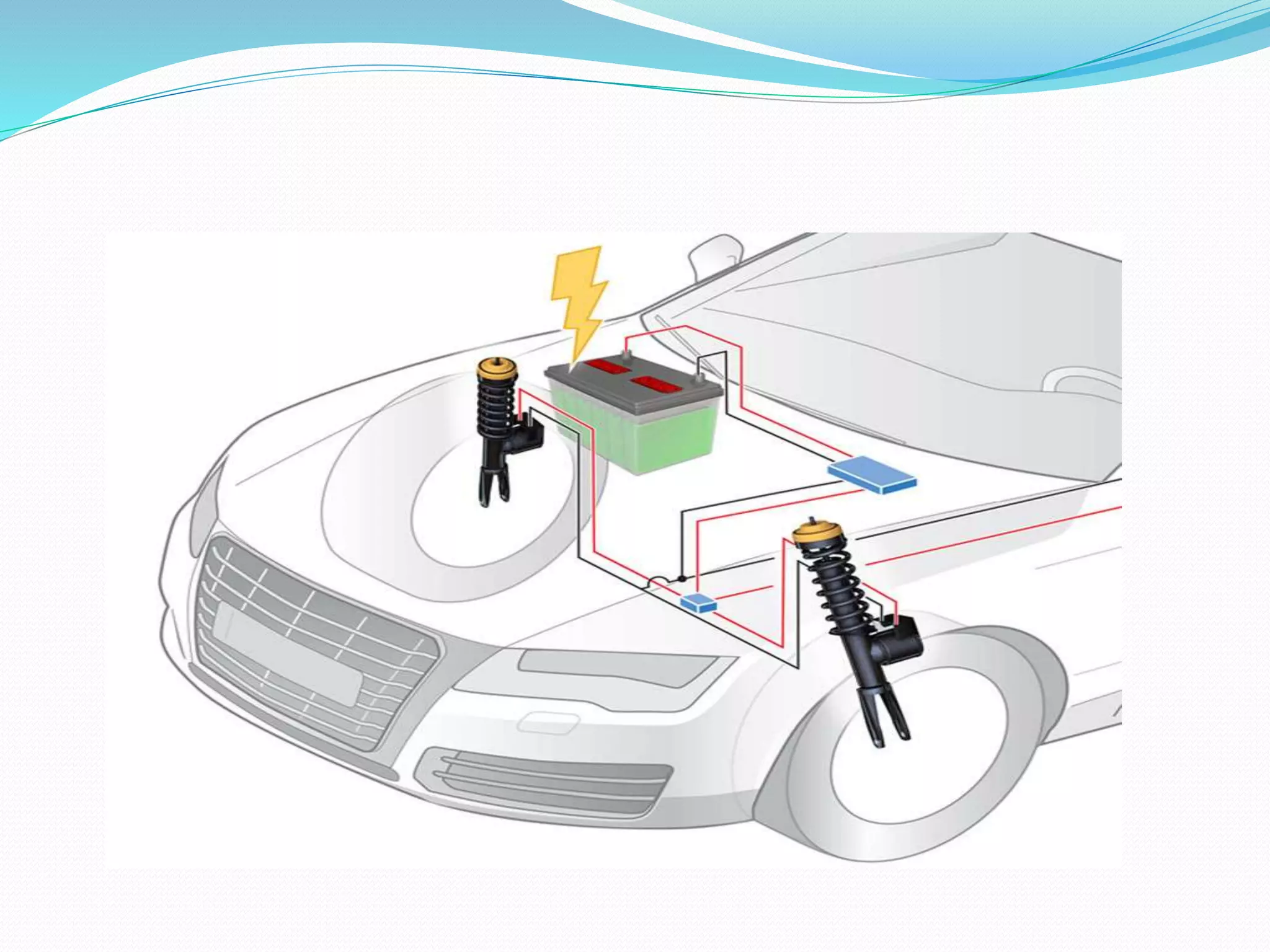 Electricity Generation by Shock Absorber | PPTX