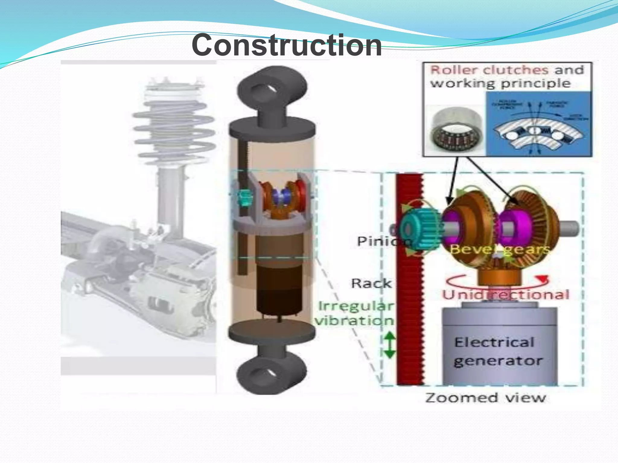 Electricity Generation by Shock Absorber | PPTX
