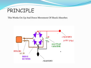 Electricity Generation by Shock Absorber | PPTX