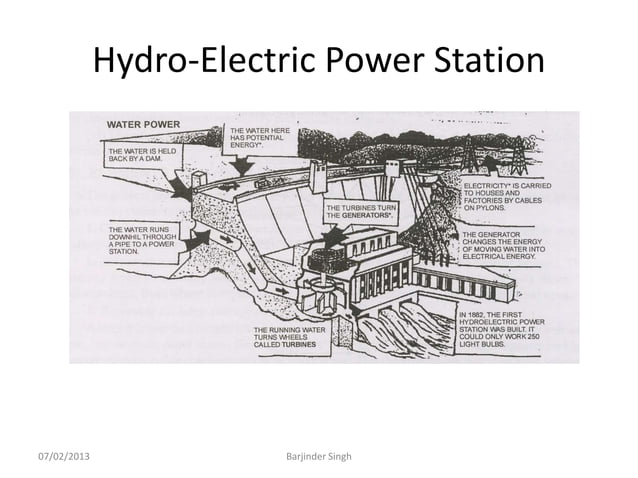 POWER GENERATING STATIONS Feb.,2013.ppt
