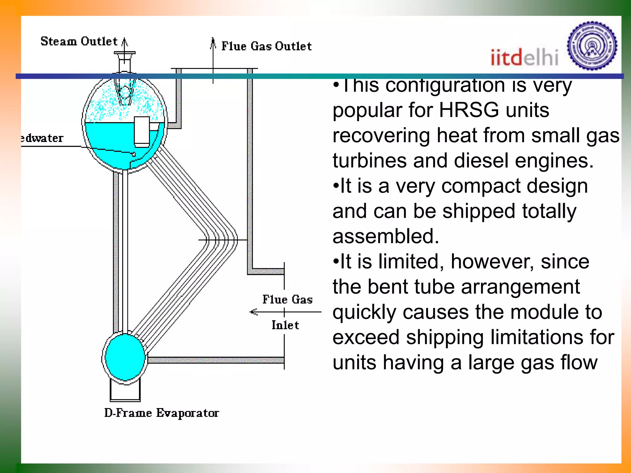 Power Generation-11-HRSG.ppt