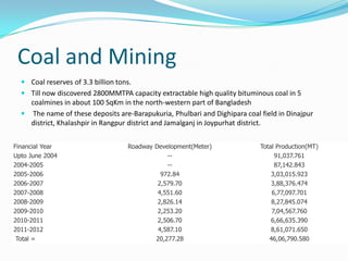 Gigawatt (GW) Definition, Examples, How Much Power It, 56% OFF