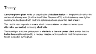 Power Generation by Nuclear Power Plant.pptx