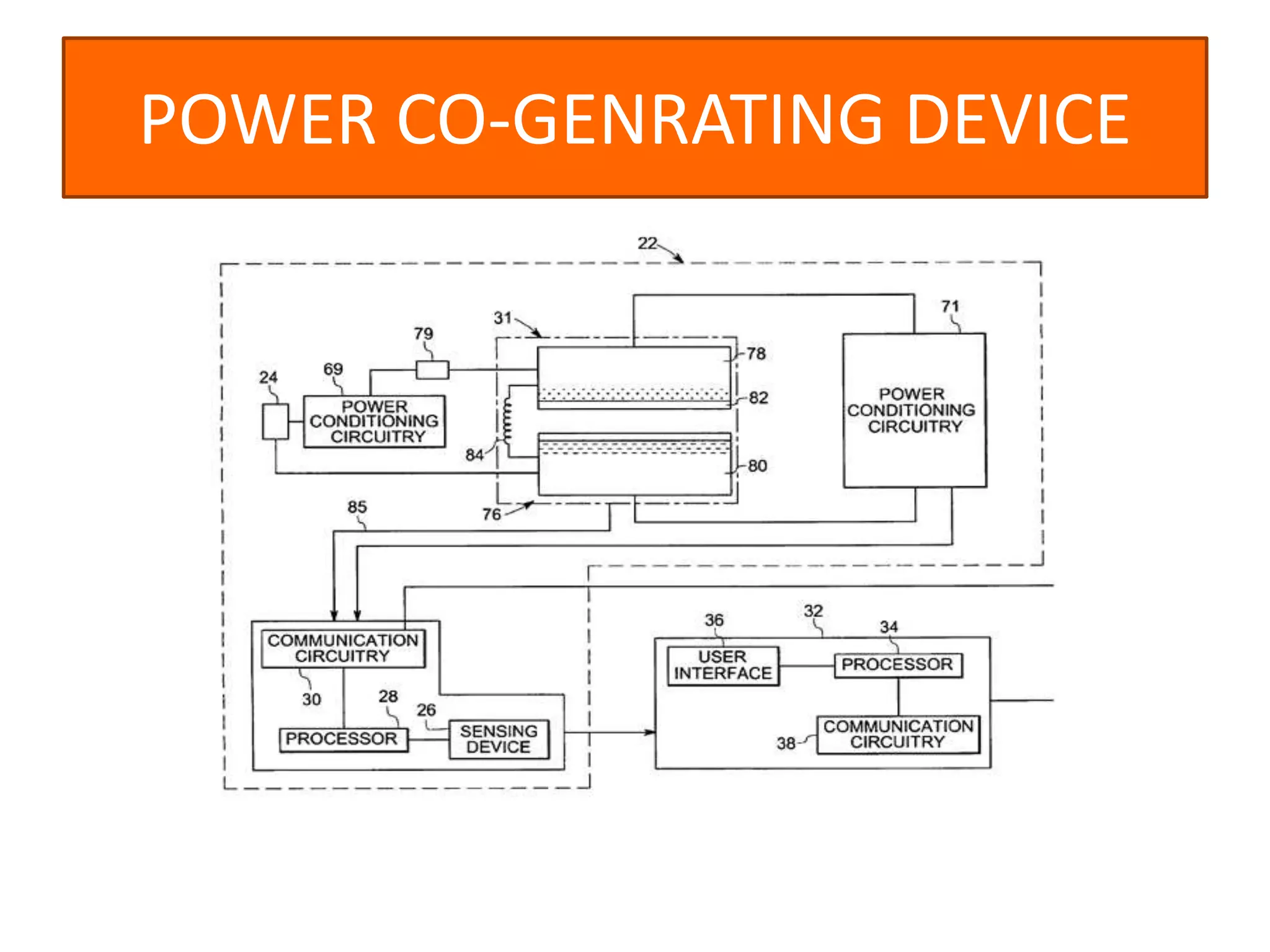 Power generation from railway track | PPTX