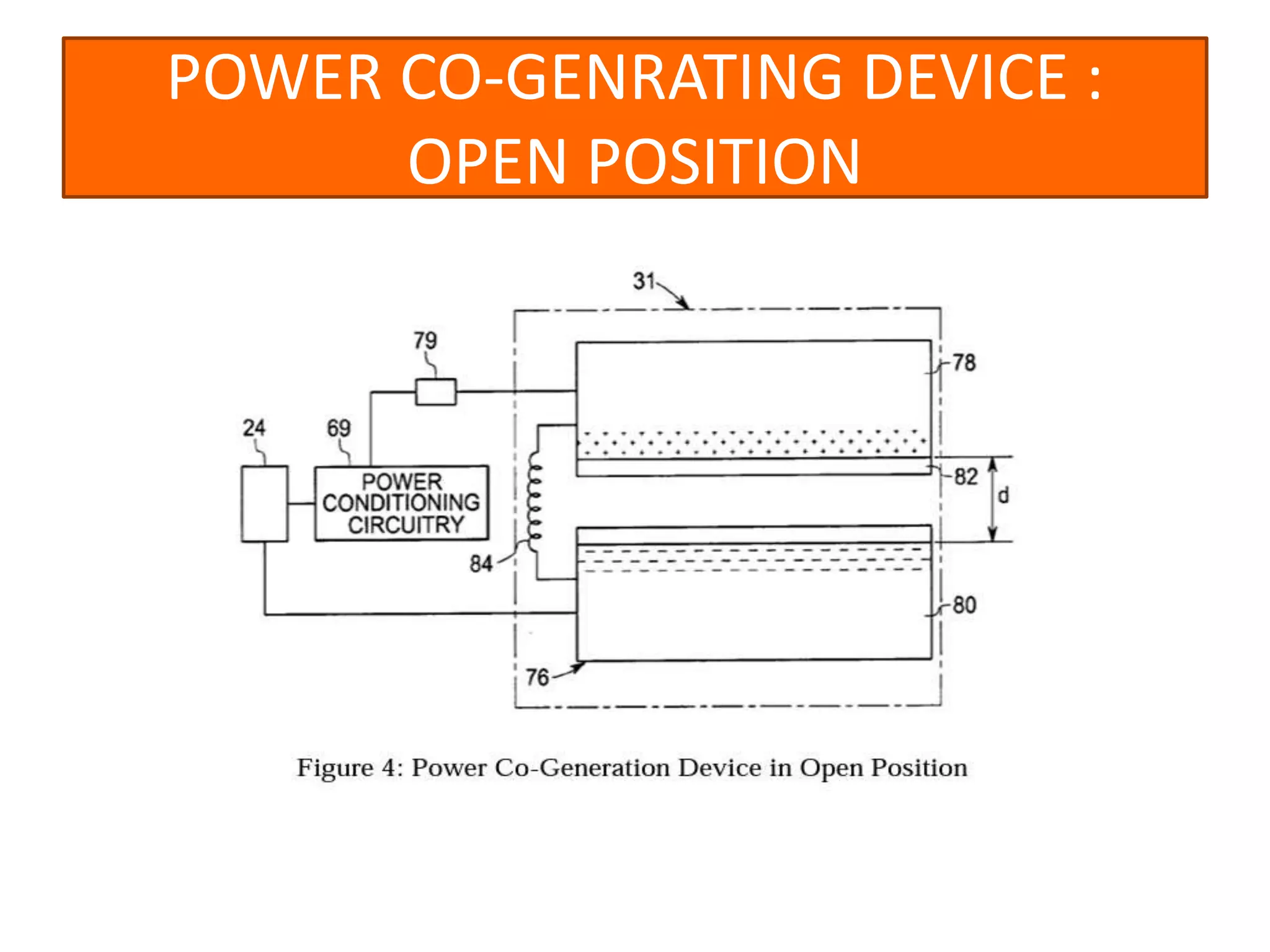 Power generation from railway track | PPTX