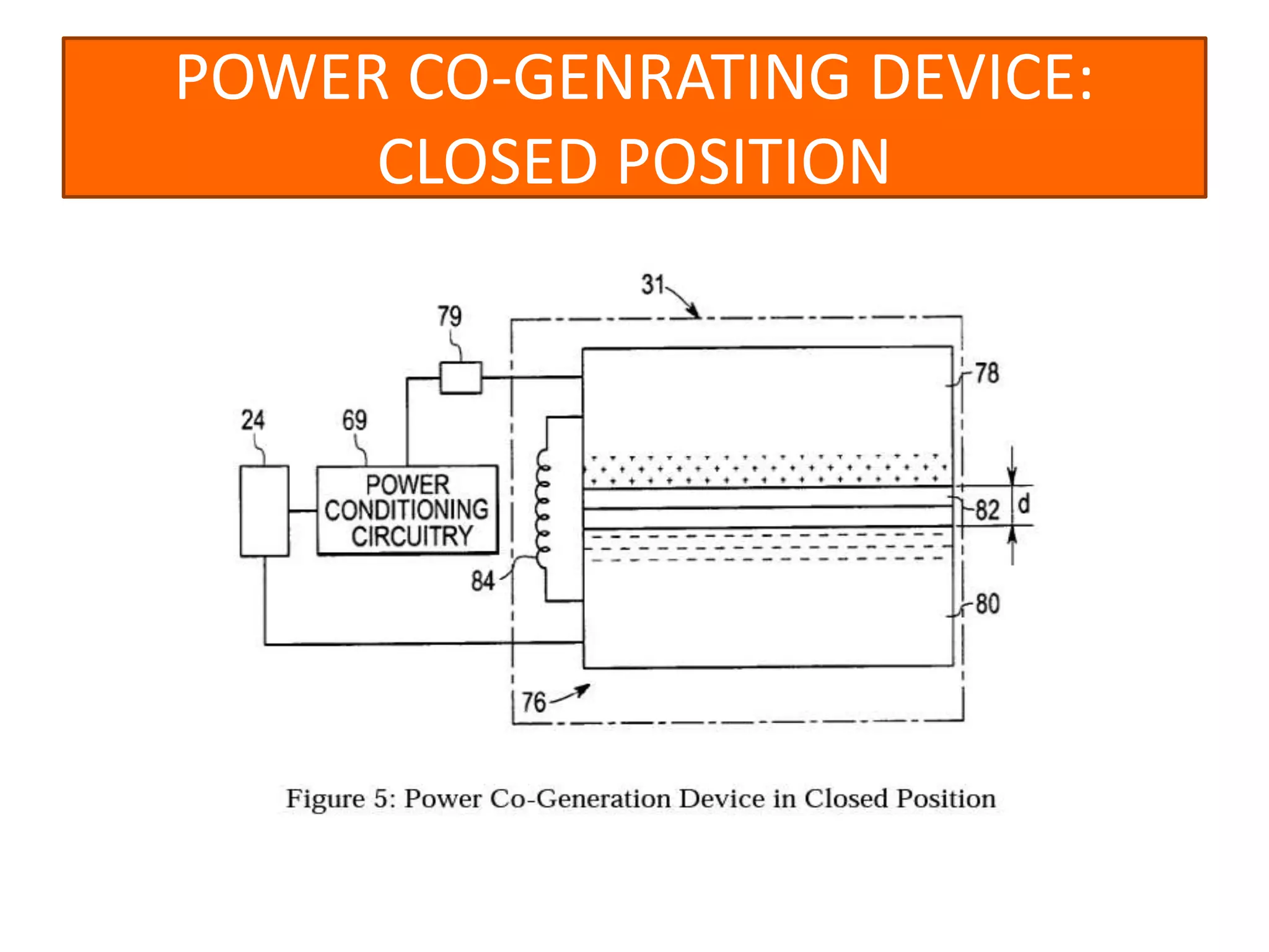 Power generation from railway track | PPTX