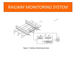 Power generation from railway track | PPTX