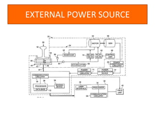 Power generation from railway track | PPTX