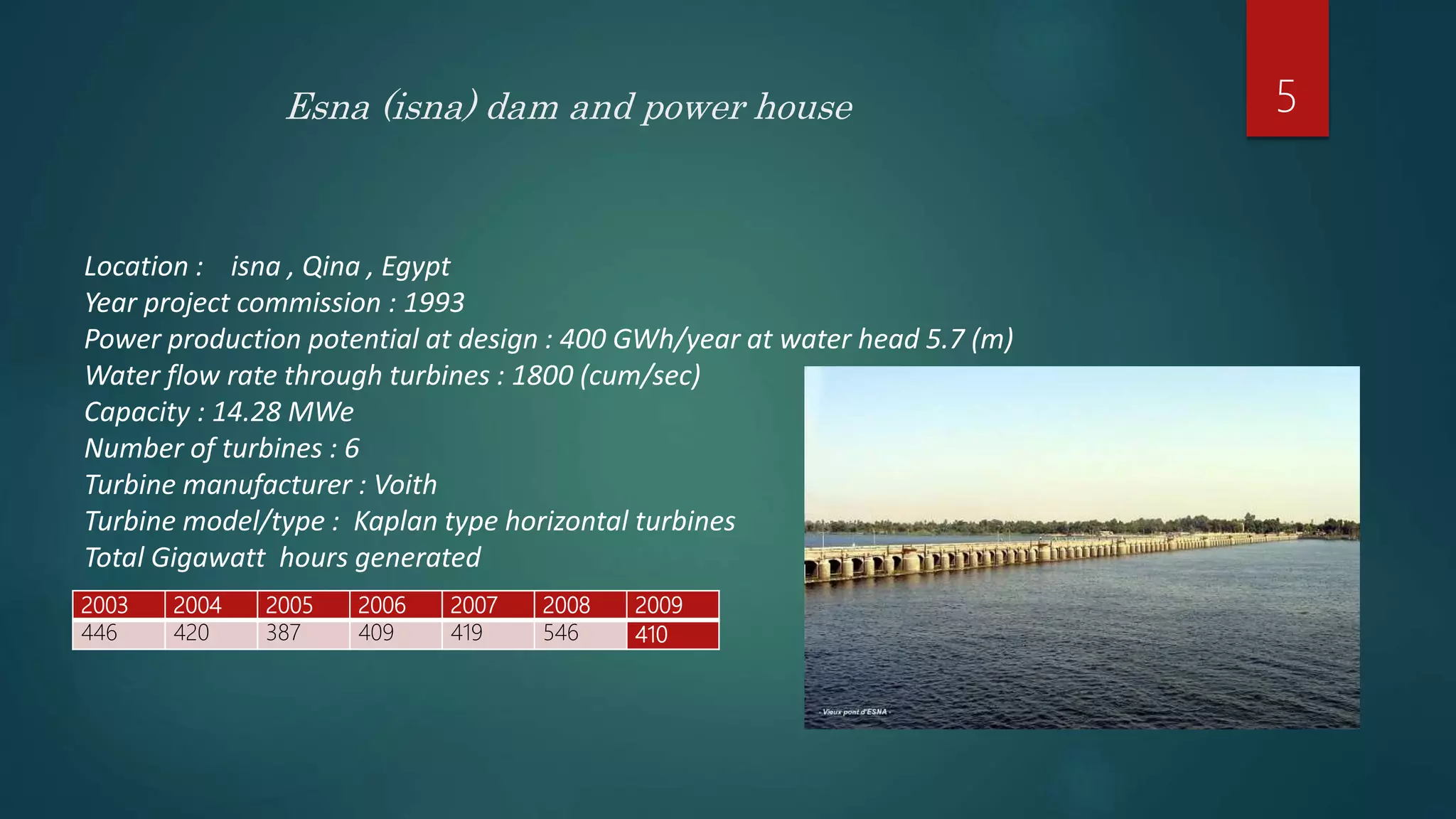 Power generation in egypt | PPTX
