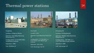 Power generation in egypt | PPTX