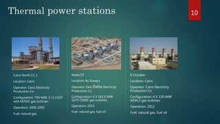 Power generation in egypt | PPT