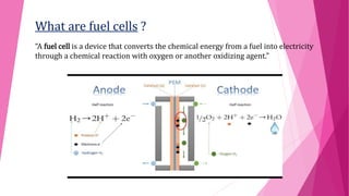 Power generation using fuel cell | PPT