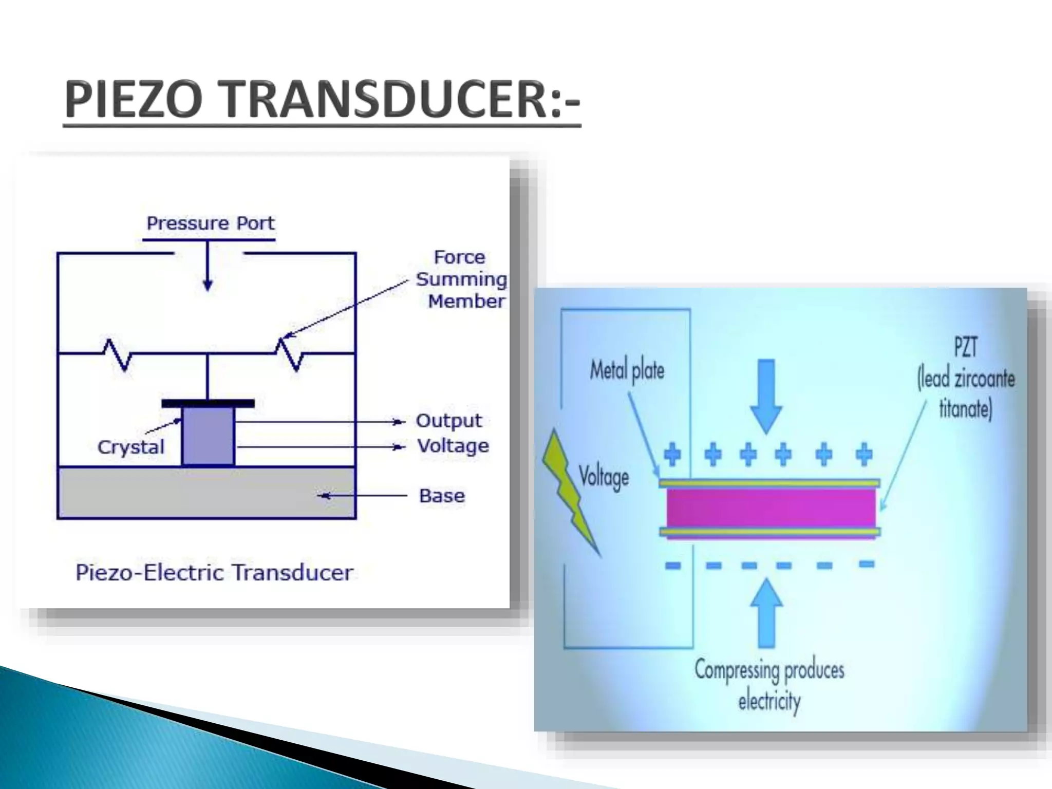 Power generation using piezoelectric | PPTX