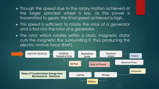 Power generation using speed breakers | PPTX | Green Vehicles | Auto Type