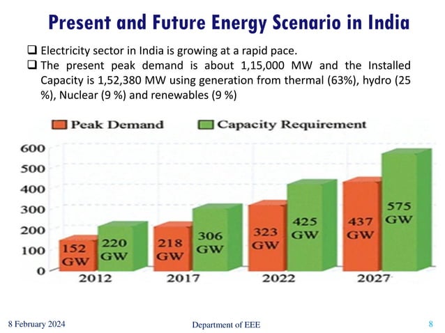 POWER GENERATION METHODS-Power Generation Power Plants | PDF