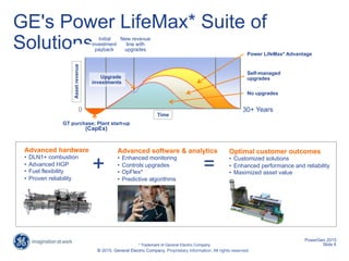 Power LifeMax* - Solutions for B/E Gas Turbine Fleet | PPT