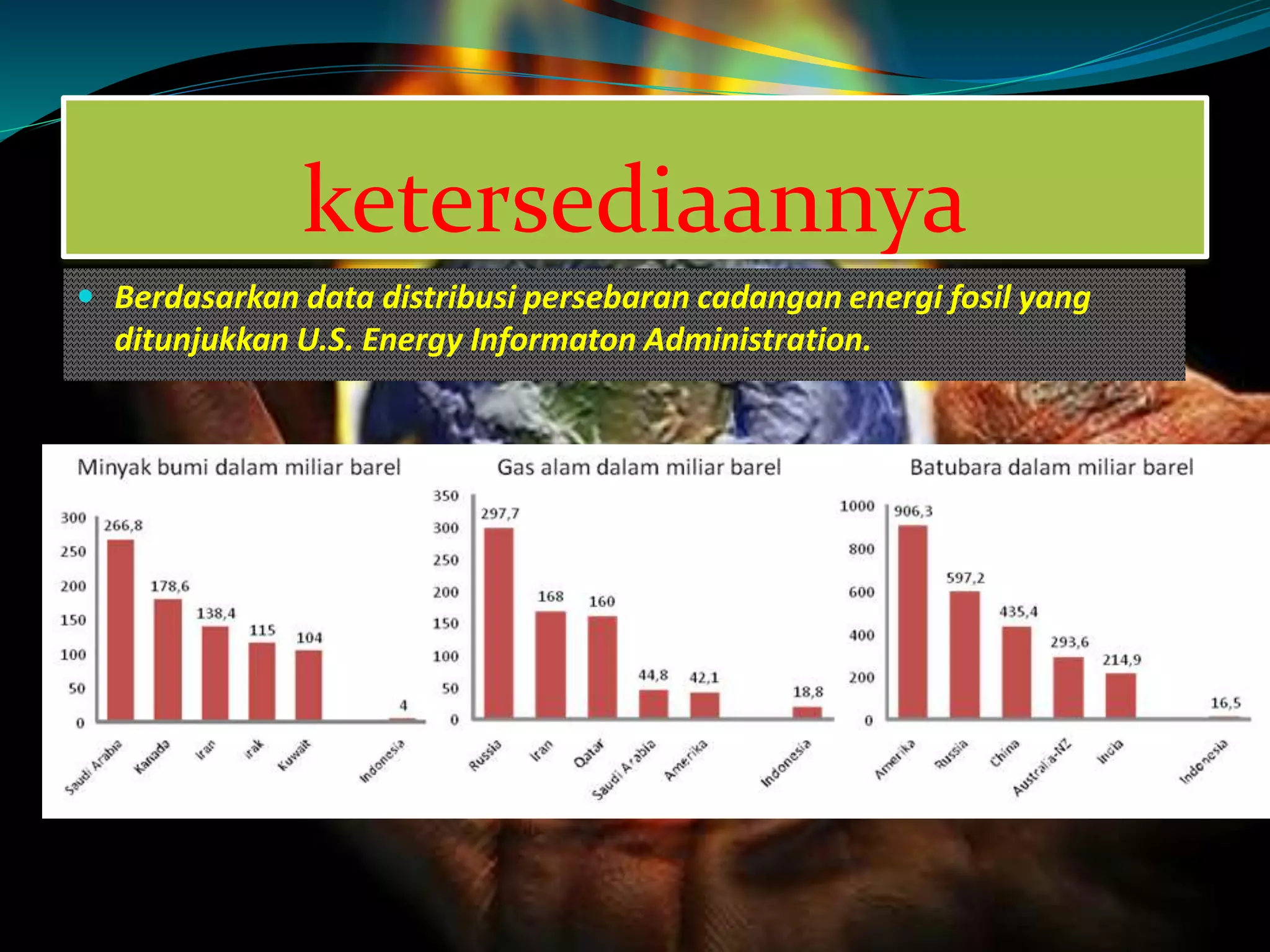 SDA yang terbaharui dan masalahnya serta energi terbarukan | PPTX