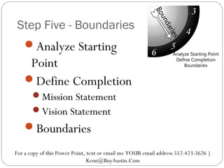 Power goals presentation empowering women | PPT