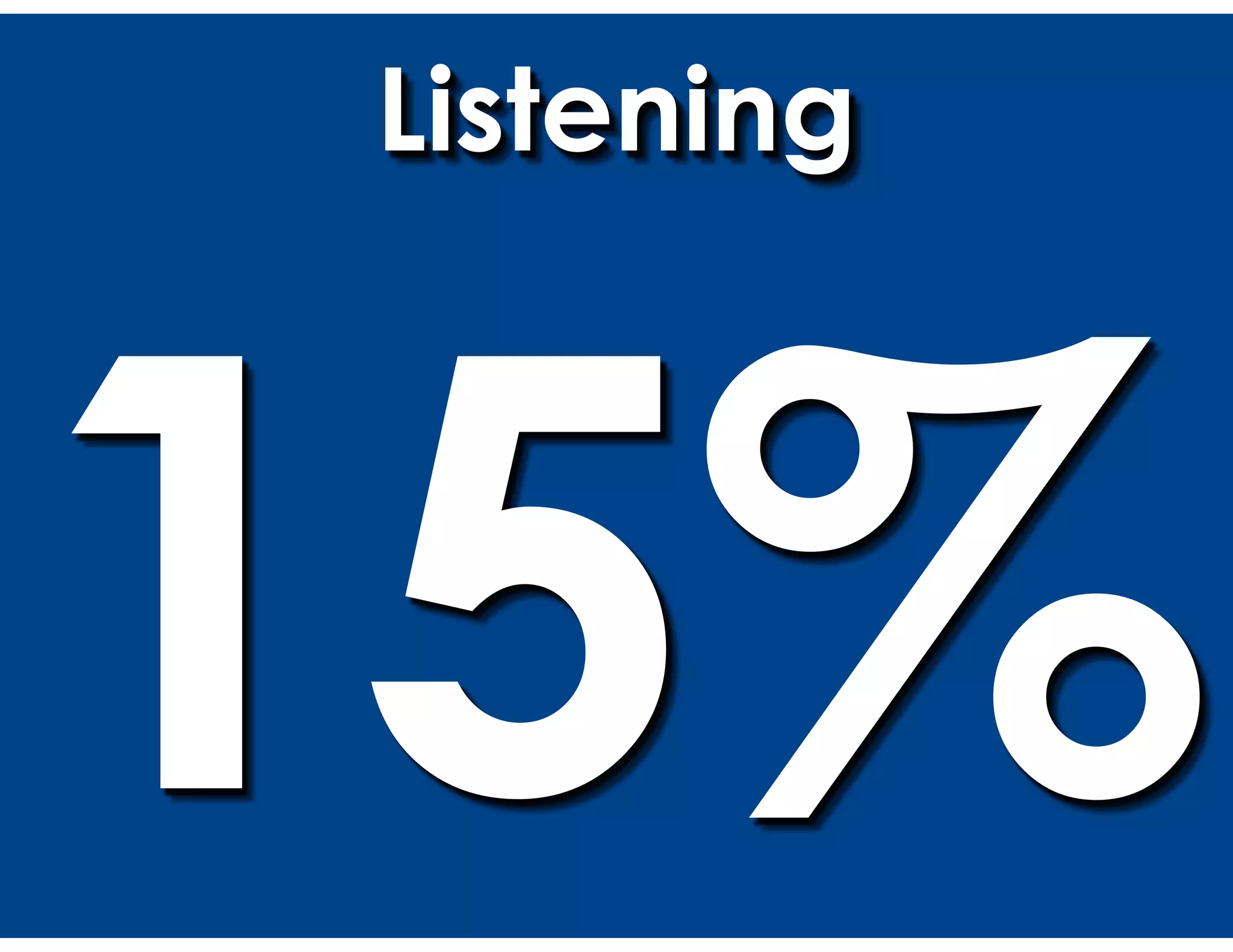 Power Grading & Assessments by the Standards | PPT