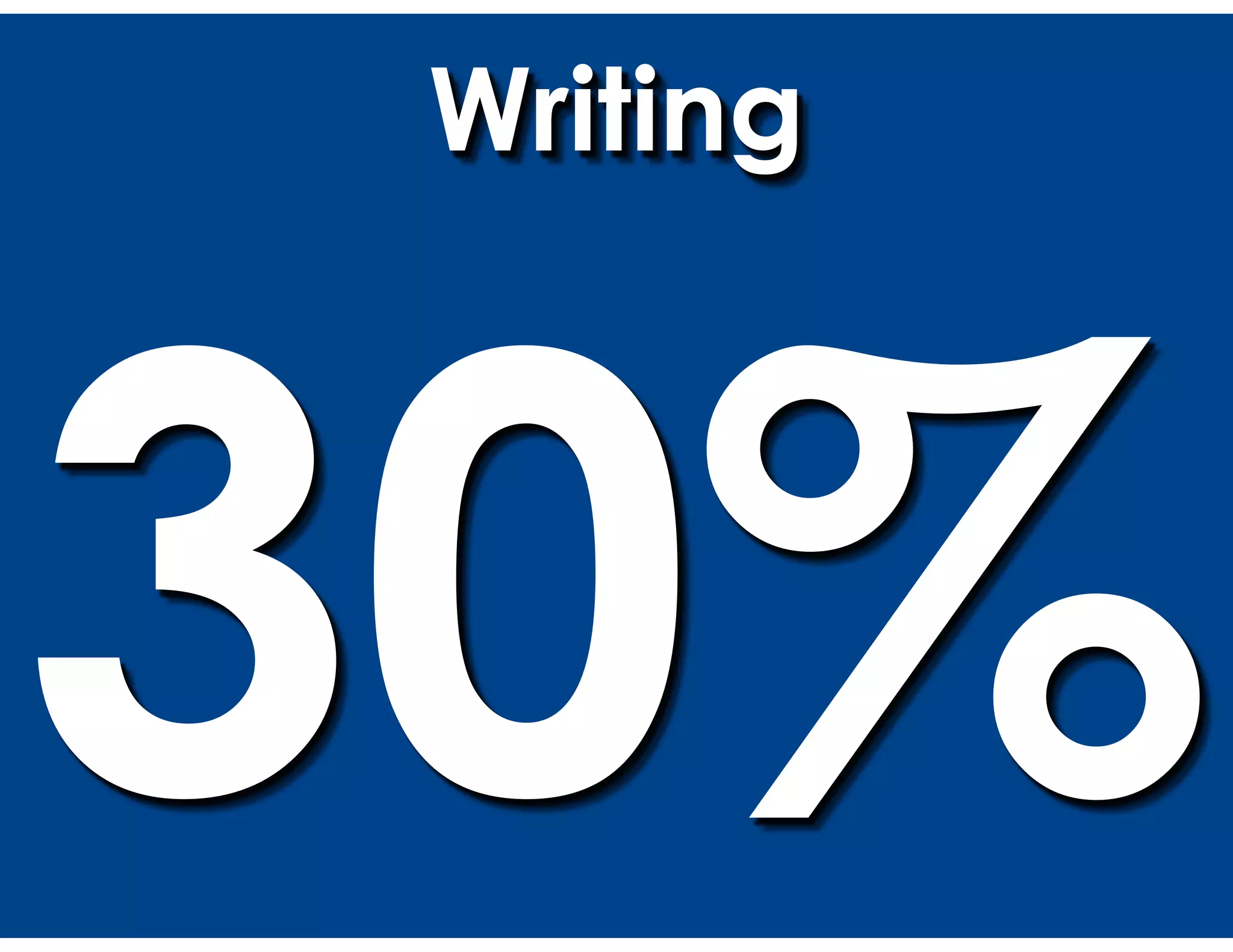Power Grading & Assessments by the Standards | PPT
