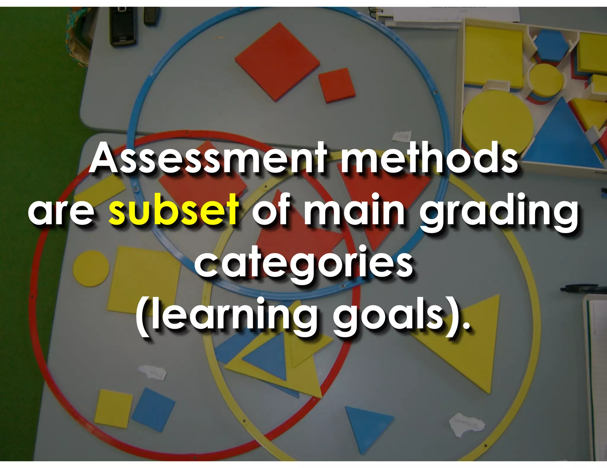 Power Grading & Assessments by the Standards | PPT