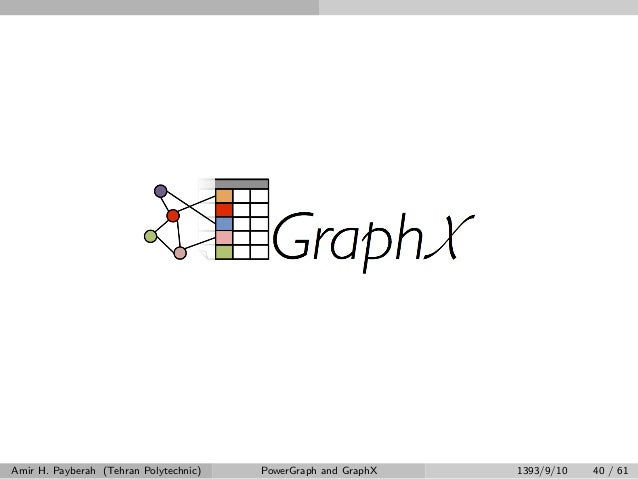 Powergraph