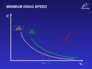 Power graphs intro | PPT