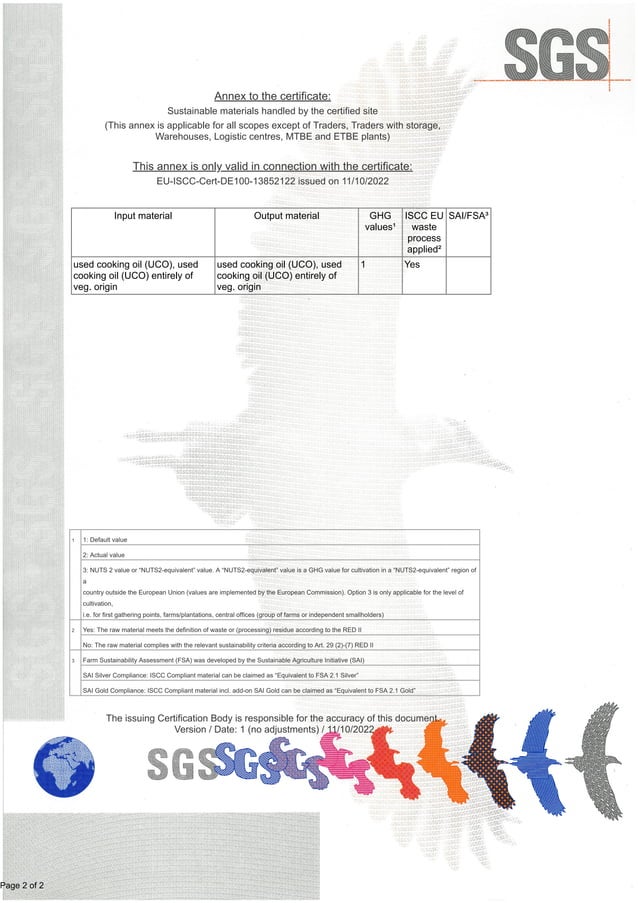 Powergreen EU - ISCC -Cert-DE100-13852122