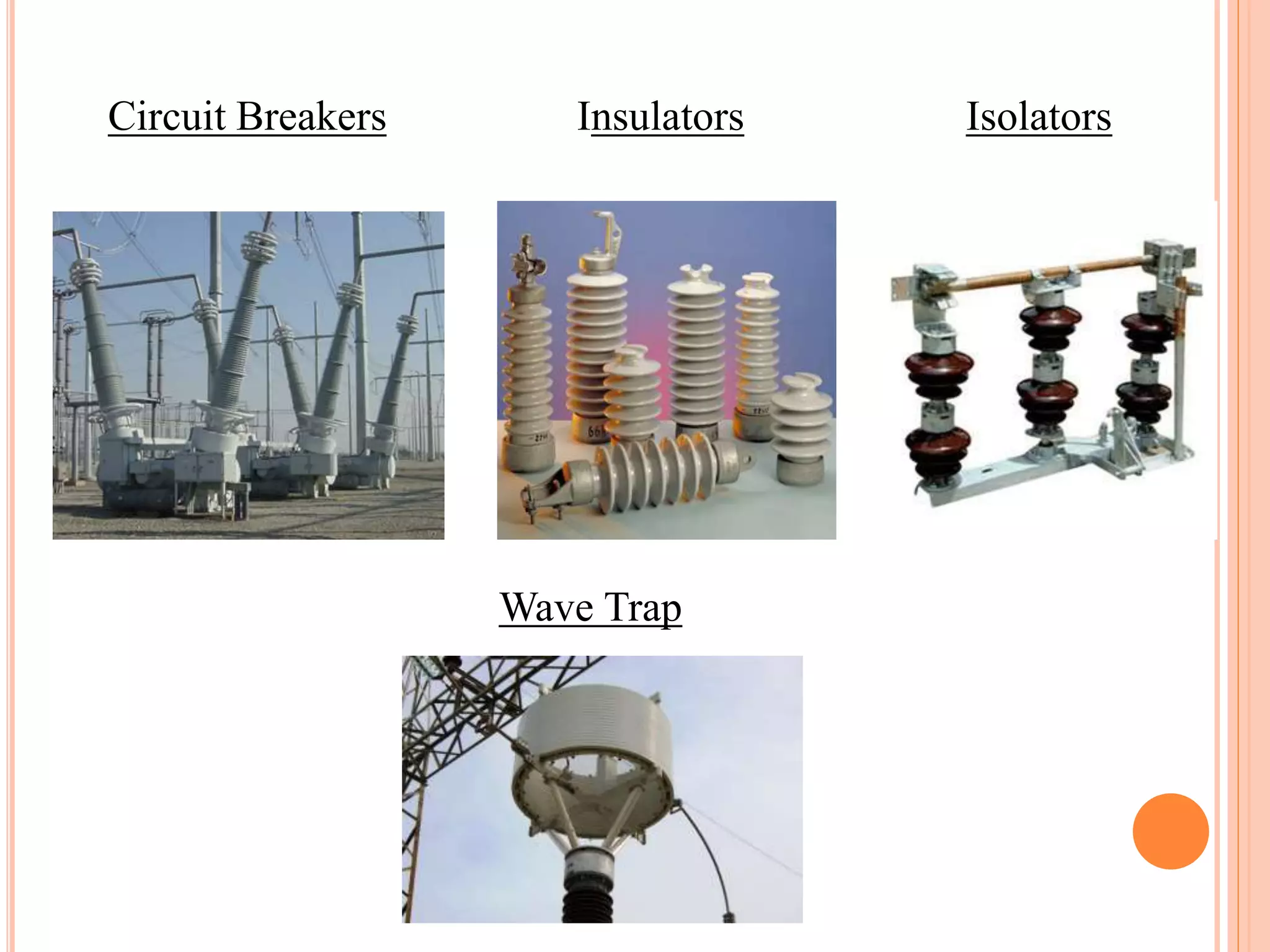 Power Grid Operation In India Pptx