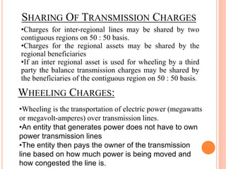 Power grid operation in India | PPTX