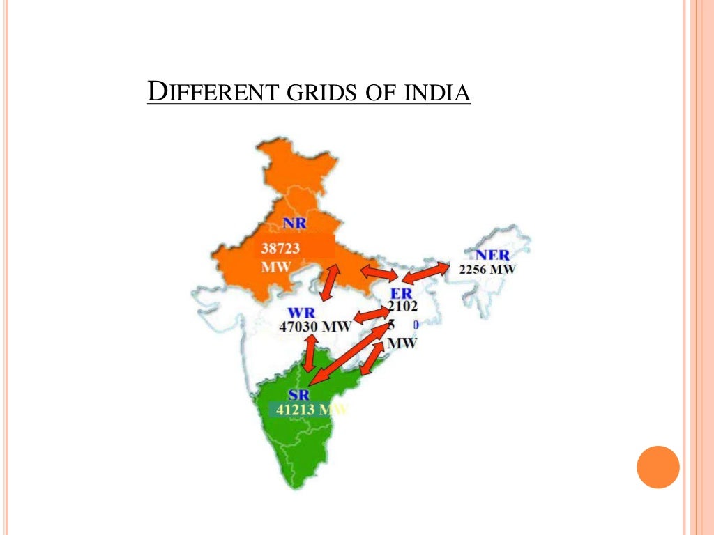 Power Grid Diagram India Grid Power Corp Kb Logos