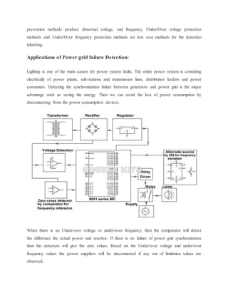 Power grid synopsis | DOCX
