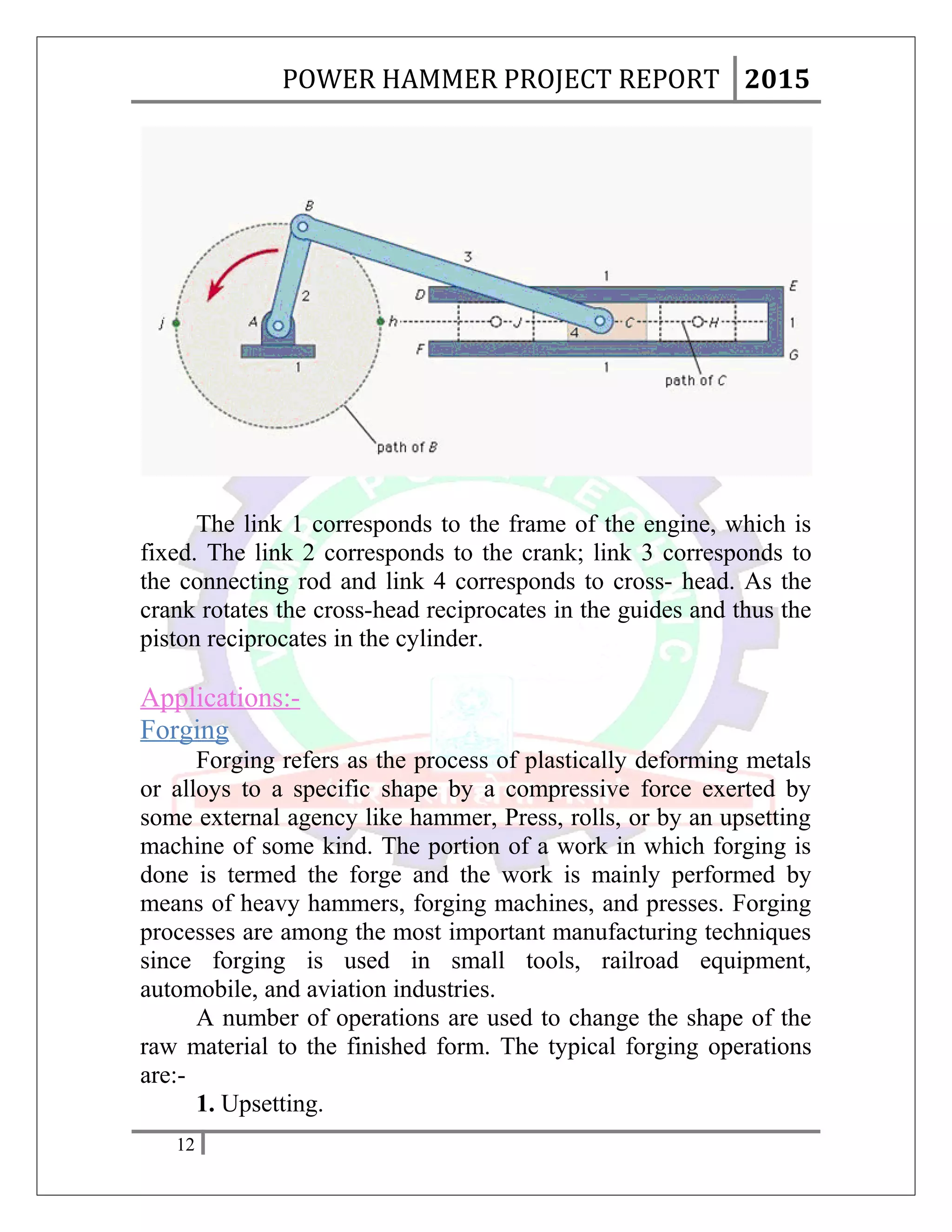 Power hammer project | DOC