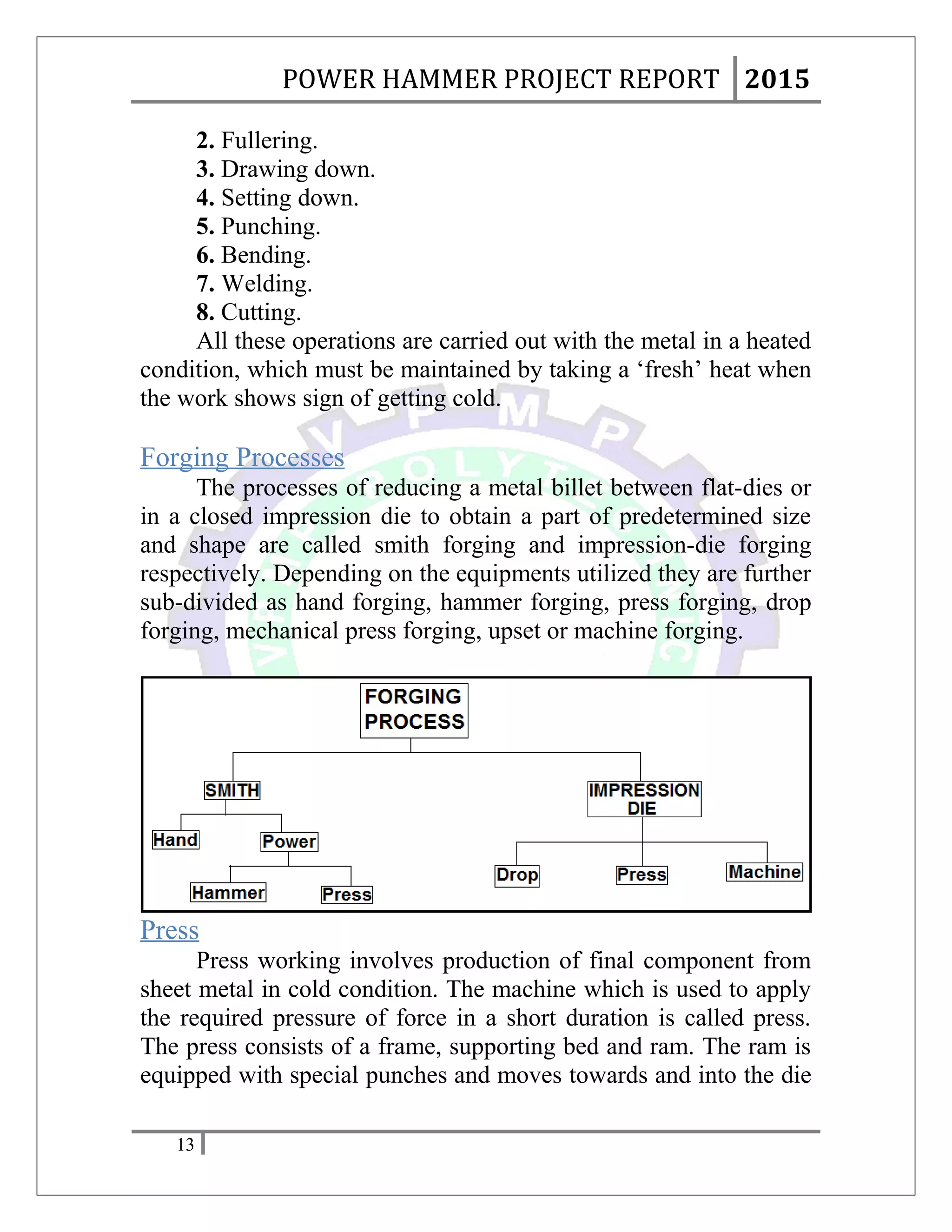 Power hammer project | DOC