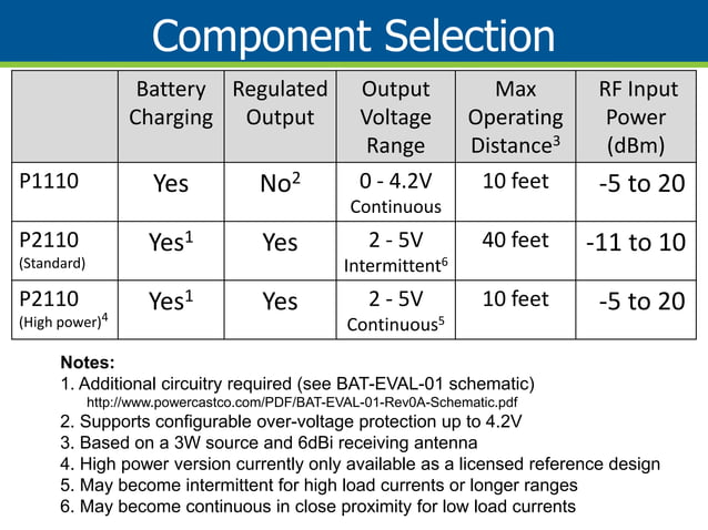 Powerharvester Selection Guide | PPT