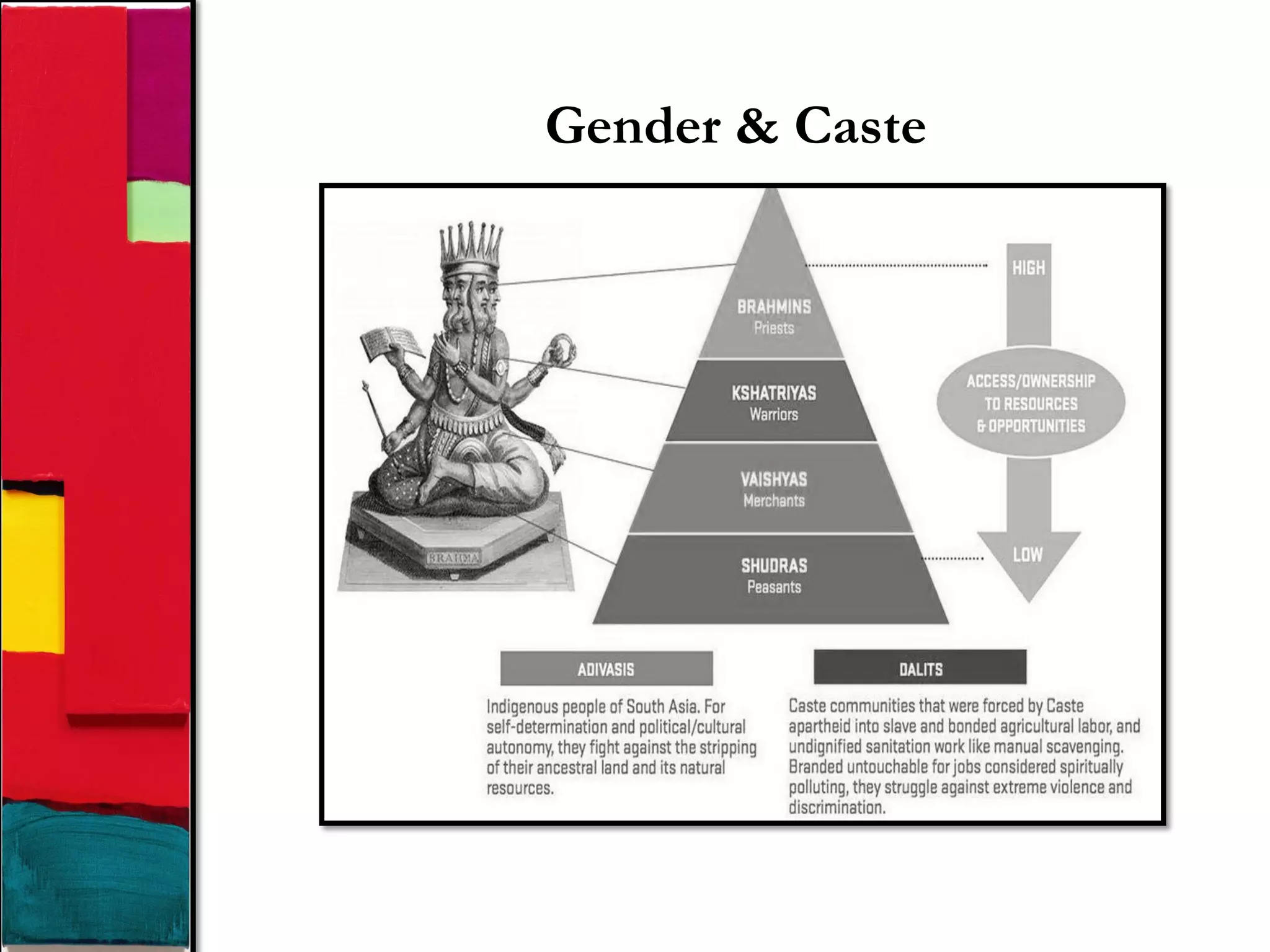 Power Hierarchy and Gender-poulami aich mukherjee.pdf