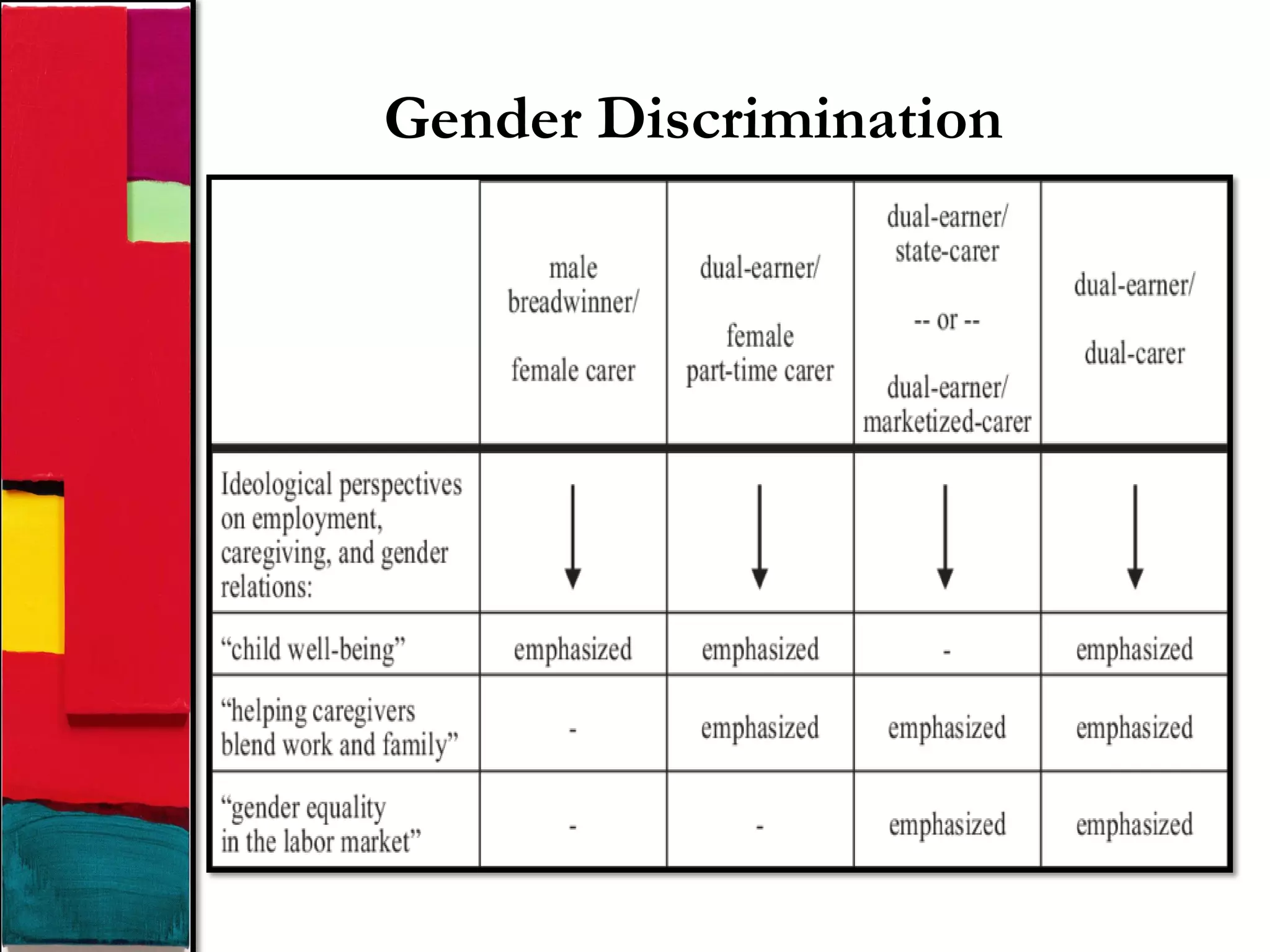 Power Hierarchy and Gender-poulami aich mukherjee.pdf