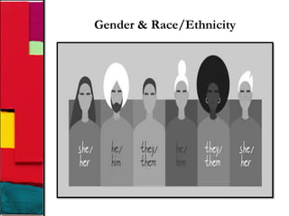 Power Hierarchy and Gender-poulami aich mukherjee.pdf