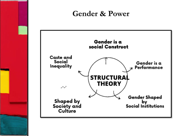 Power Hierarchy and Gender-poulami aich mukherjee.pdf