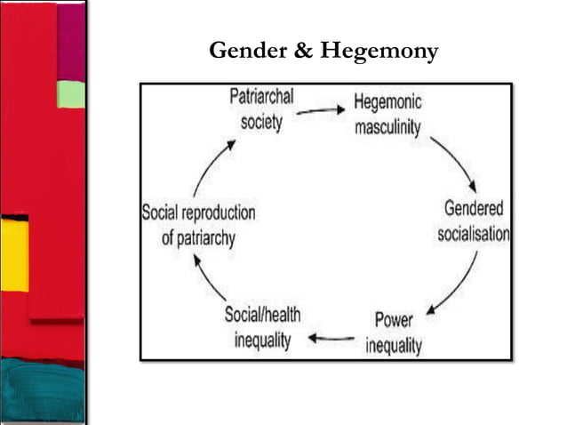Power Hierarchy and Gender-poulami aich mukherjee.pdf