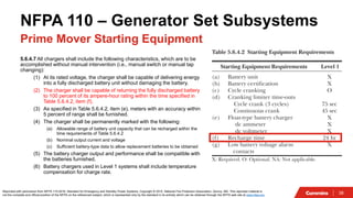 PowerHour_NFPA110.pdf