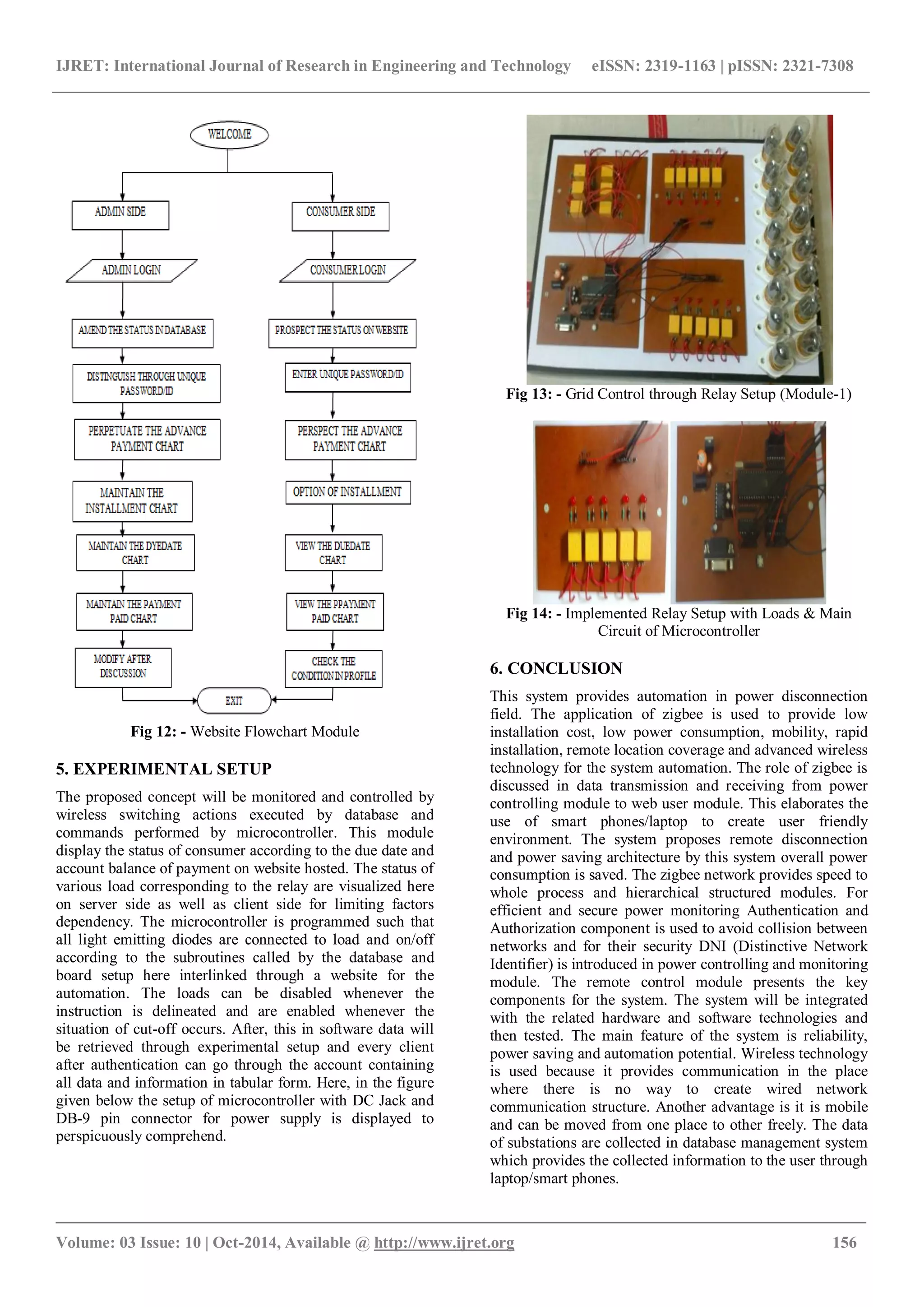 Power house automation using wireless communication | PDF