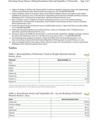 Defining Powerhouse Fruits and Vegetables (PFV): A Nutrient Density ...