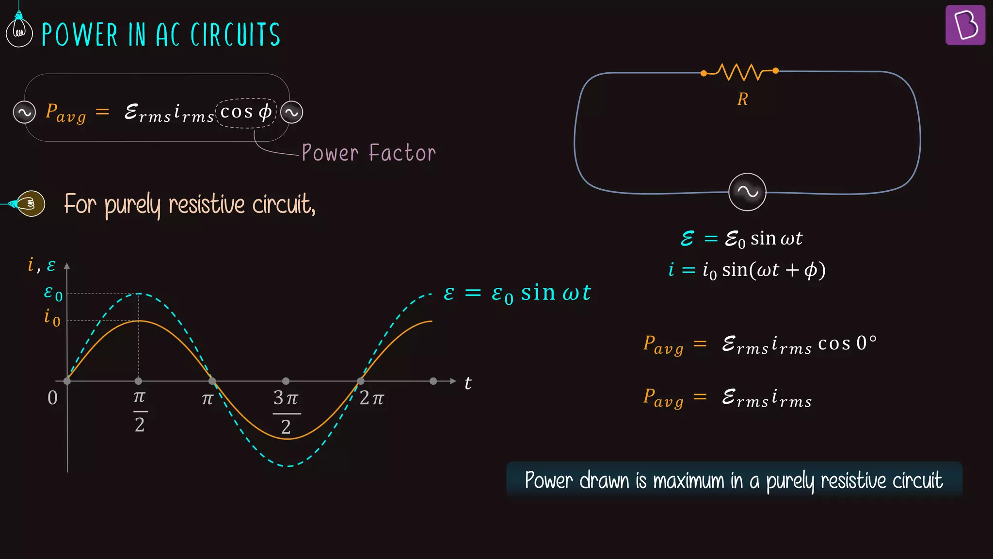 Power in AC circuits.pdf