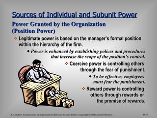 Power, Influence and Politics | PPT